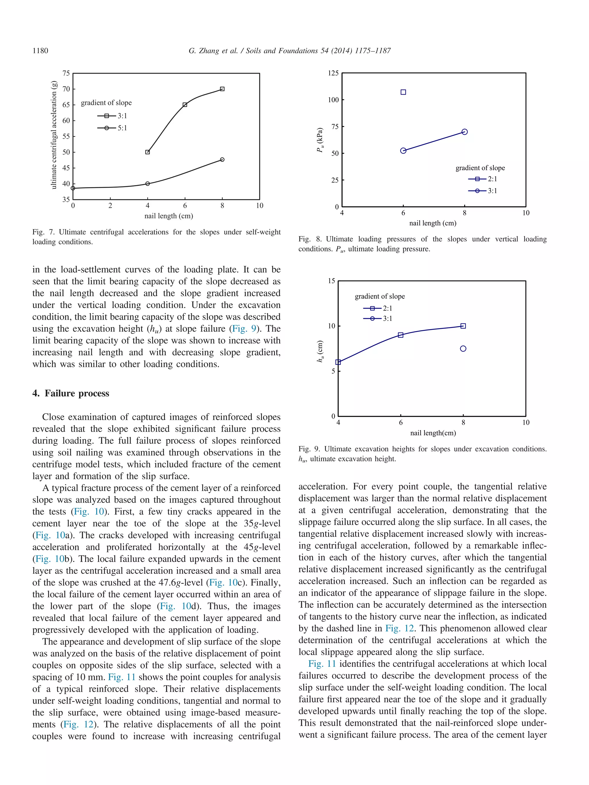 Soil nail wall failure | PDF