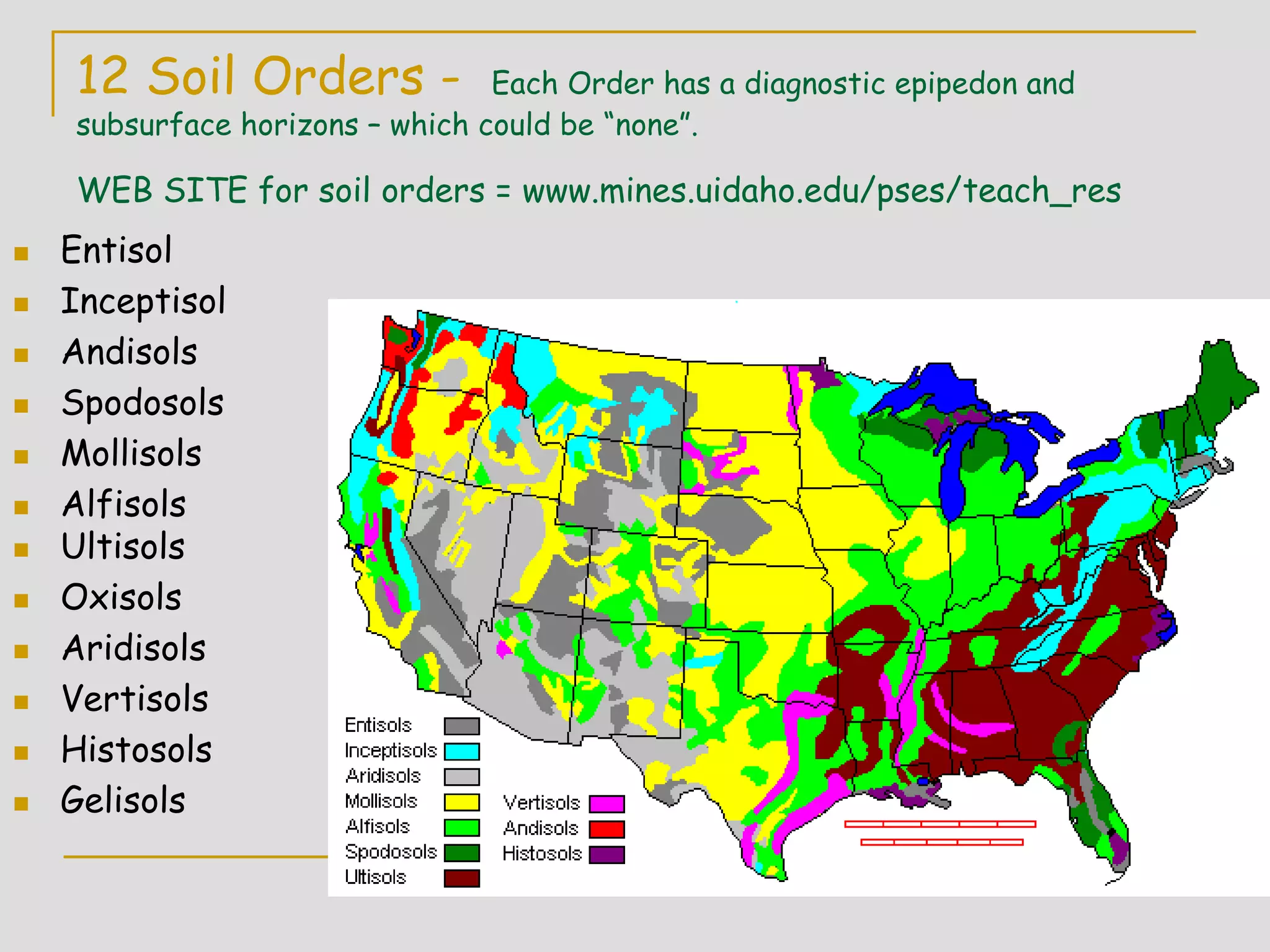 soil orders.ppt