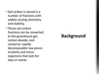 Soil organic carbon analysis techniques | PPTX