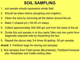 Soil organic carbon detection kit | PPT | Agriculture | Industries