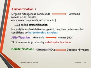 Soil organic matter and Humic substances | PPTX