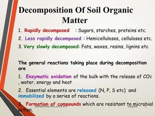 Soil organic matter and Humic substances | PPTX