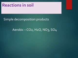 Soil Organic Matter.pptx