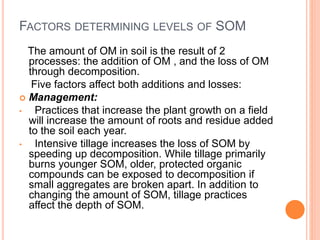 Soil Organic Matter(SOM) - Effects | PPTX