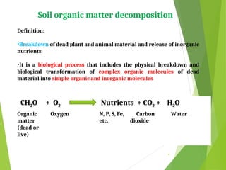 Soil organic matter USS 101.ppt............................ | PPT