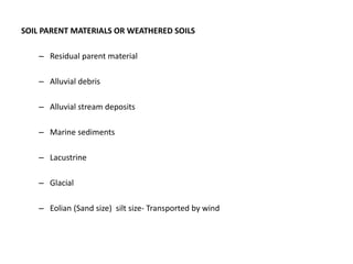 SOIL ORIGIN .ppt