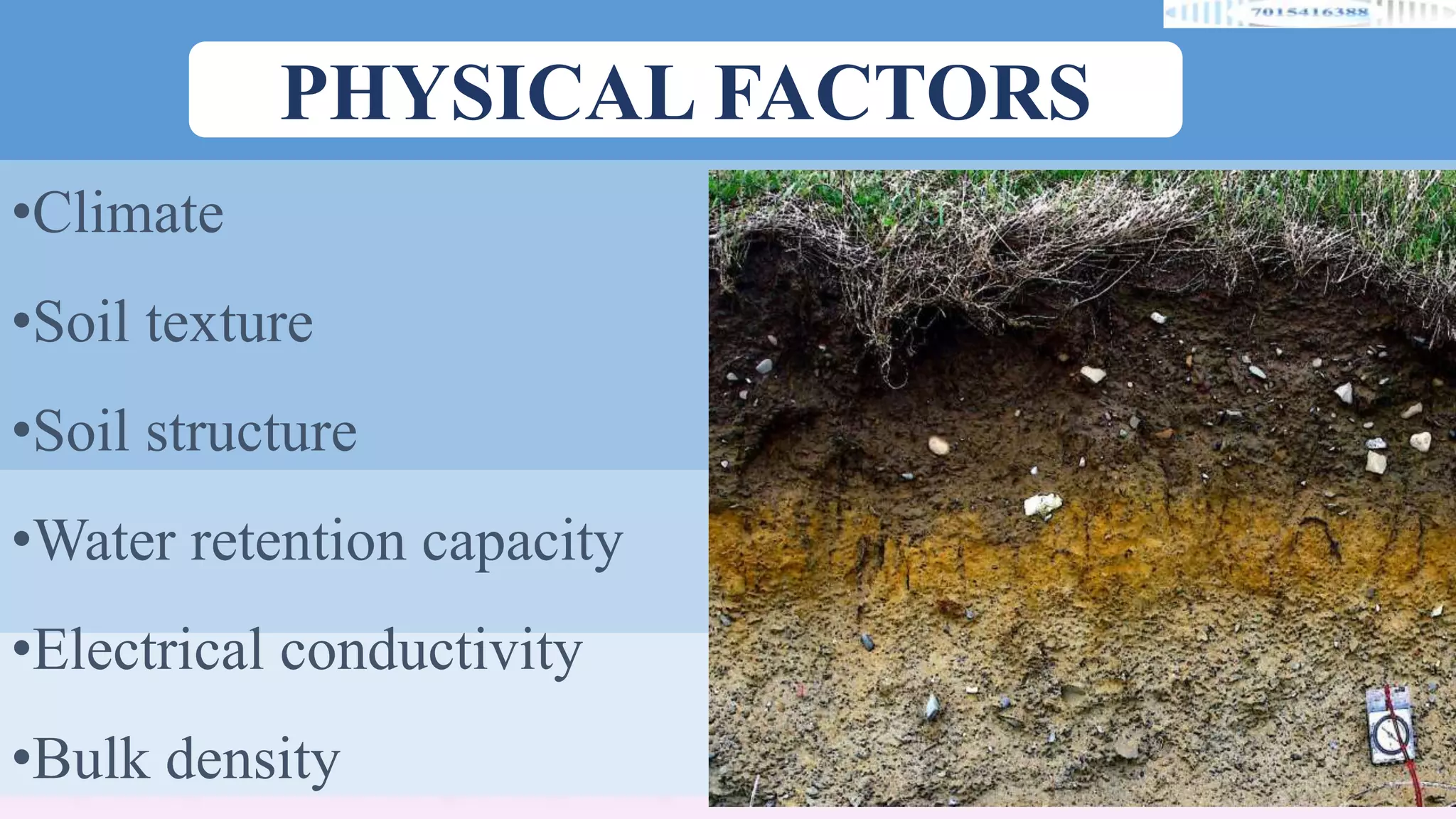 Soil fertility and productivity.pptx