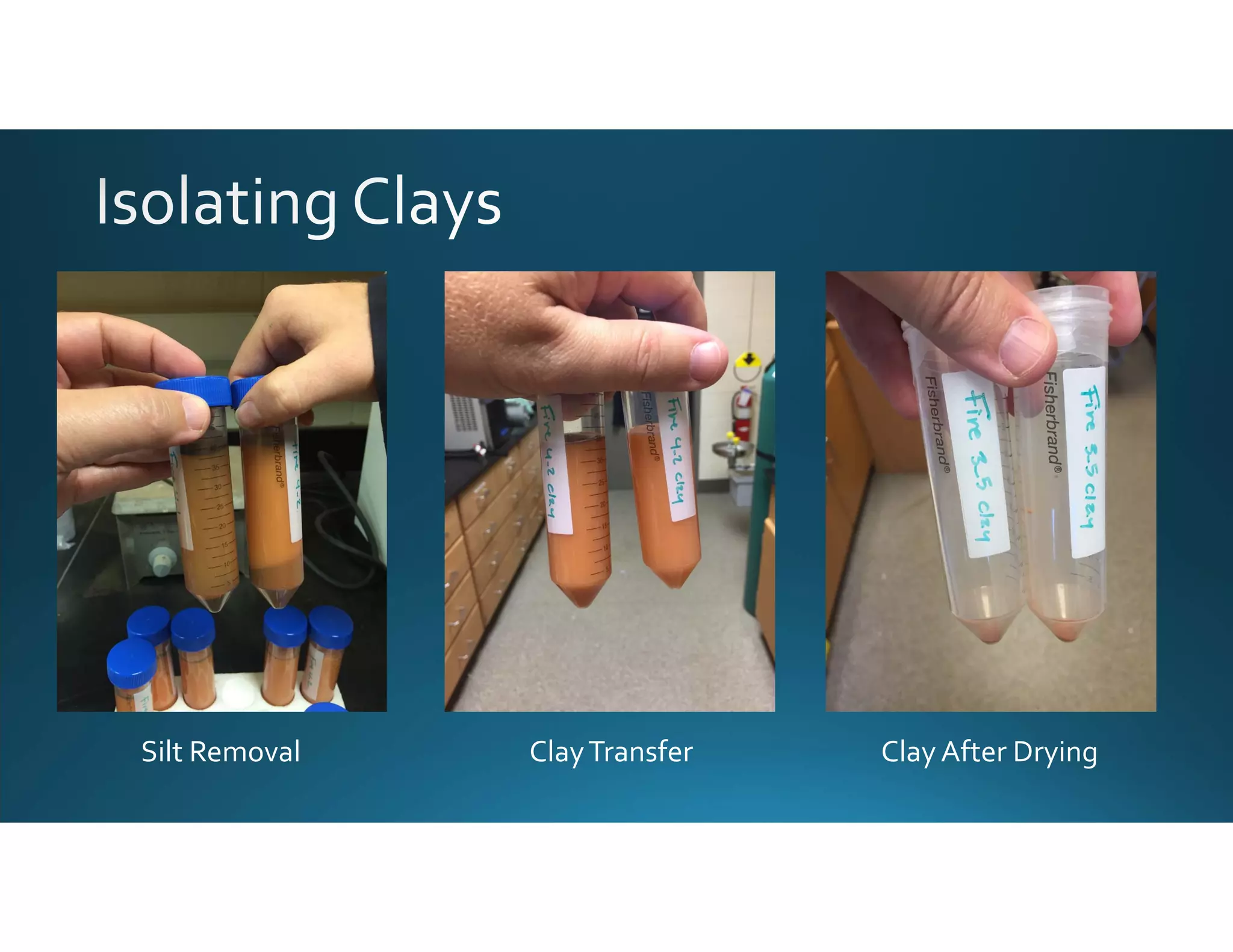Soil Particle Size Analysis and Clay Fraction Extraction | PDF