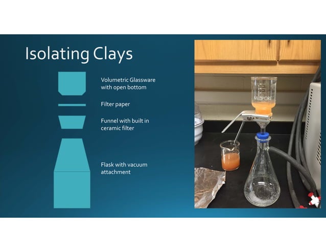 Soil Particle Size Analysis and Clay Fraction Extraction | PPT
