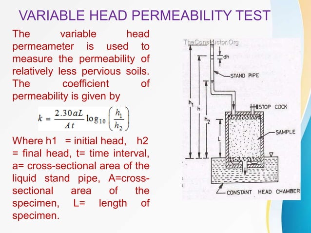 SOIL PERMEABILITY.pdf | Geology | Science