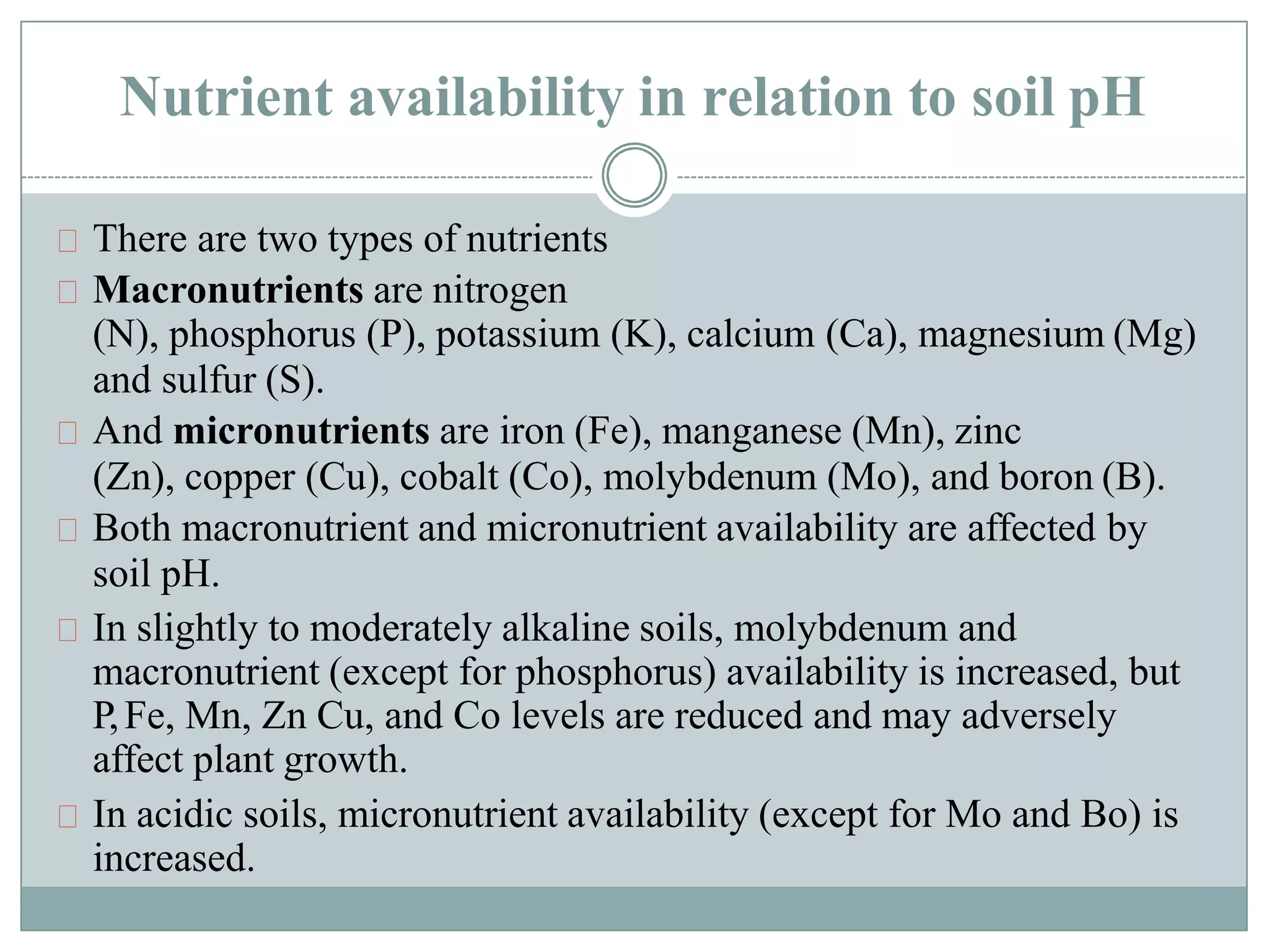 Soil pH and nutrients availablity | PPTX