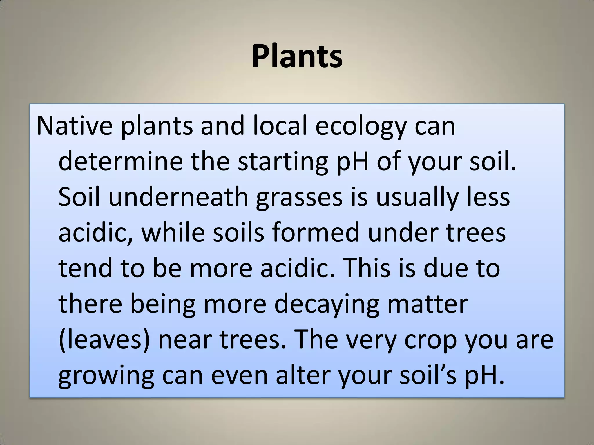 Determination of Soil Reaction (pH): Theoretical Concept and Teacher's ...