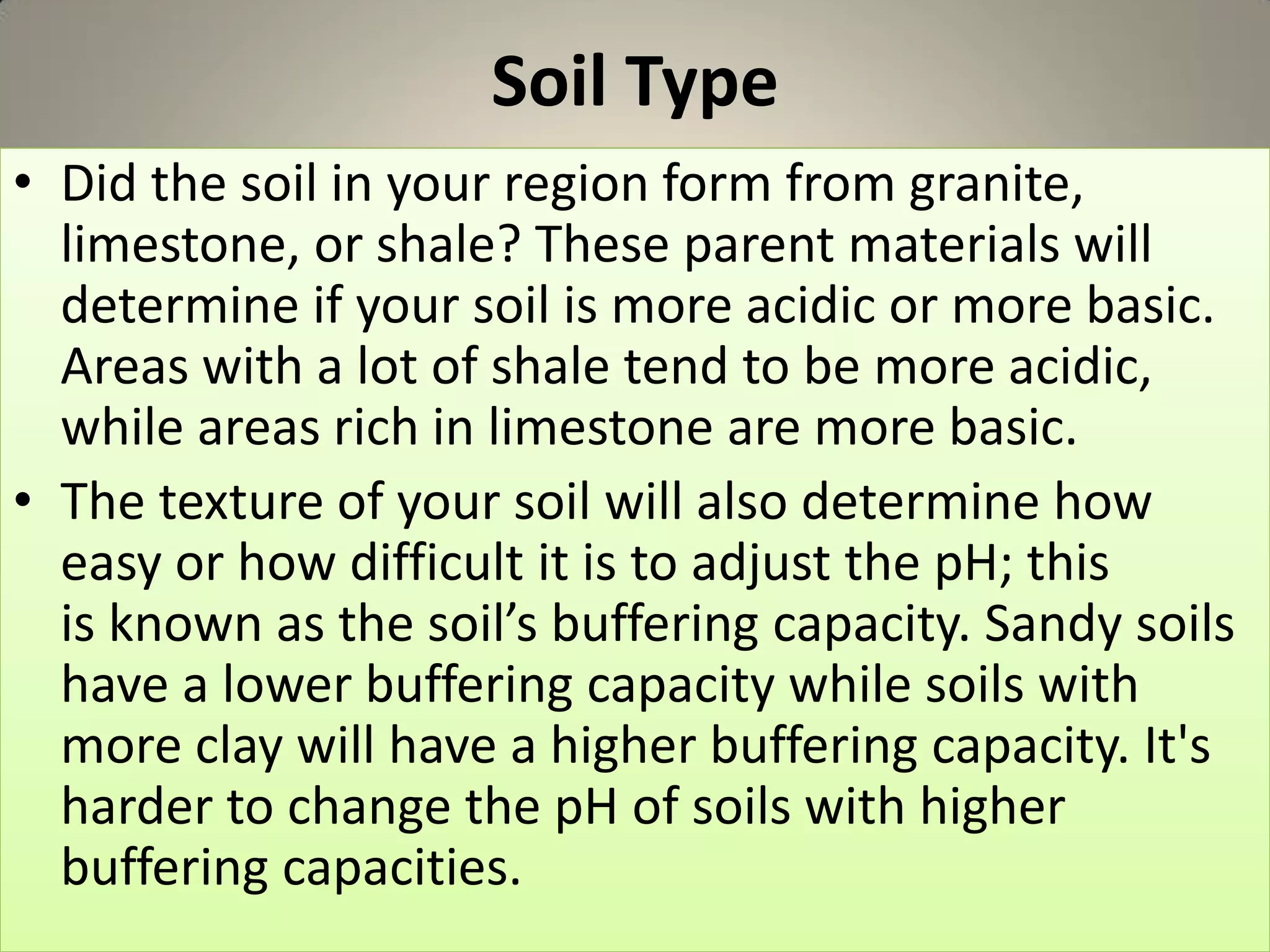 Determination of Soil Reaction (pH): Theoretical Concept and Teacher's ...