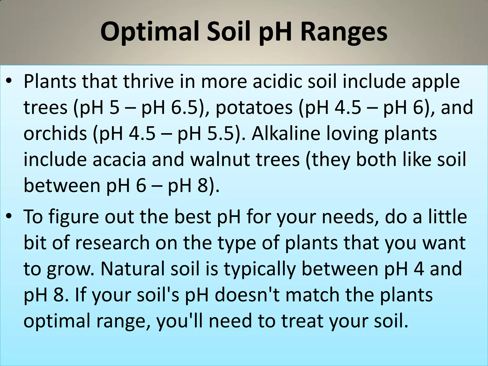 Determination of Soil Reaction (pH): Theoretical Concept and Teacher's ...