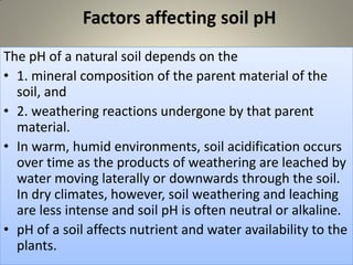 Determination of Soil Reaction (pH): Theoretical Concept and Teacher's ...
