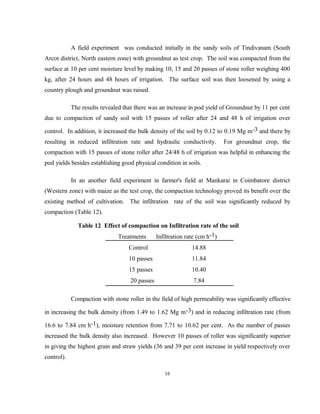 Soil physical constraints | DOC