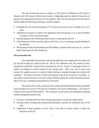 Soil physical constraints | DOC