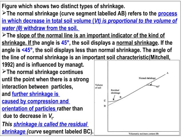 Soil physics atterberg limit,compaction, shear strength,crusting and ...