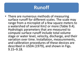 Soil physics presentation.pptx