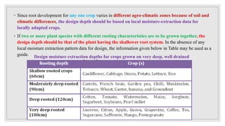 soilplantandplantwaterrelations.pptxqwetzu | PPT