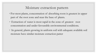 soilplantandplantwaterrelations.pptxqwetzu | PPT