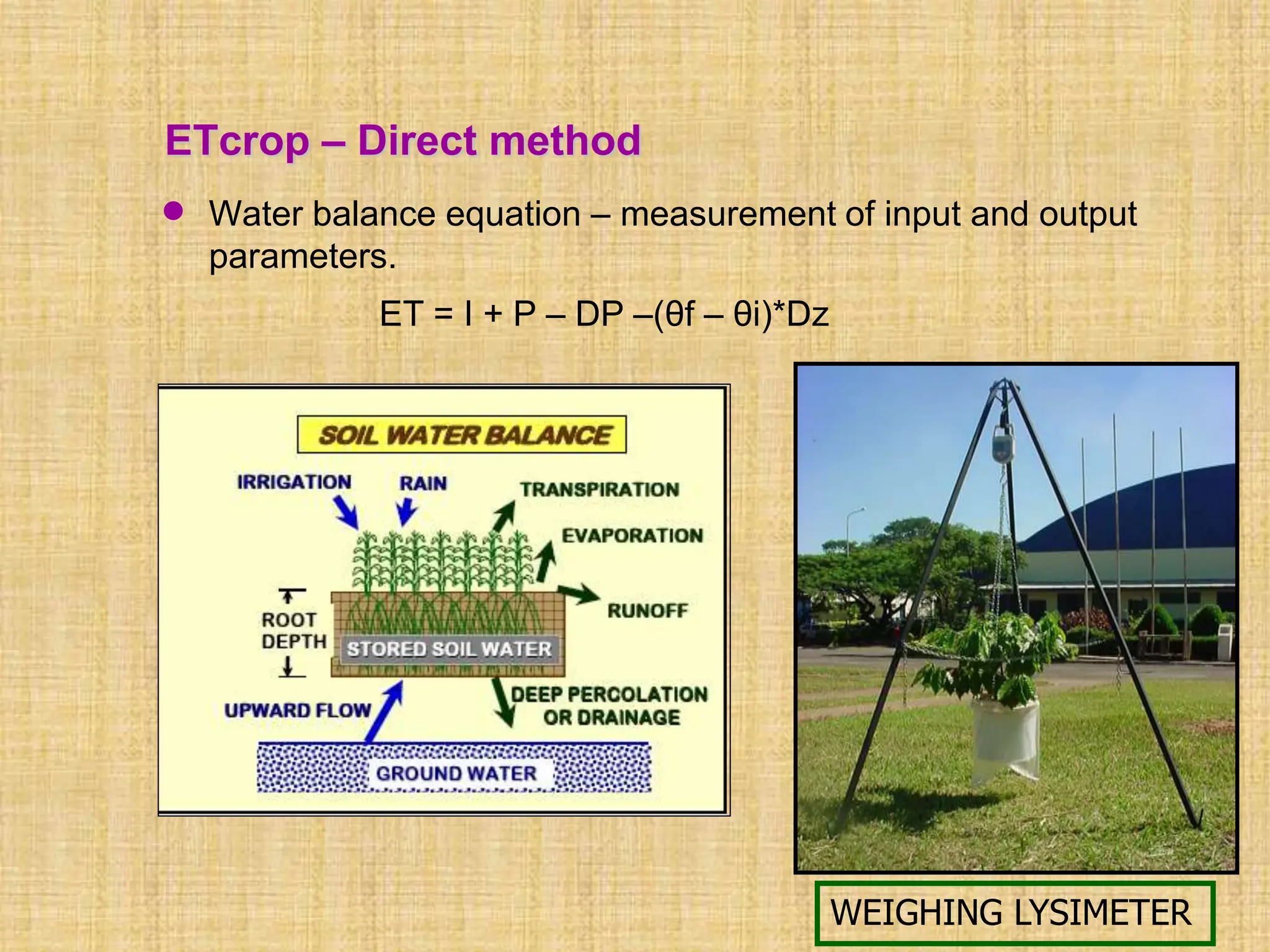 soil plant water relationship determination | PPT