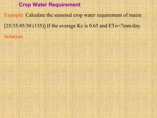 soil plant water relationship determination | PPT