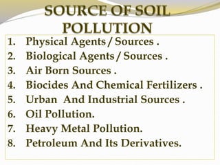 Sources Of Soil Pollution