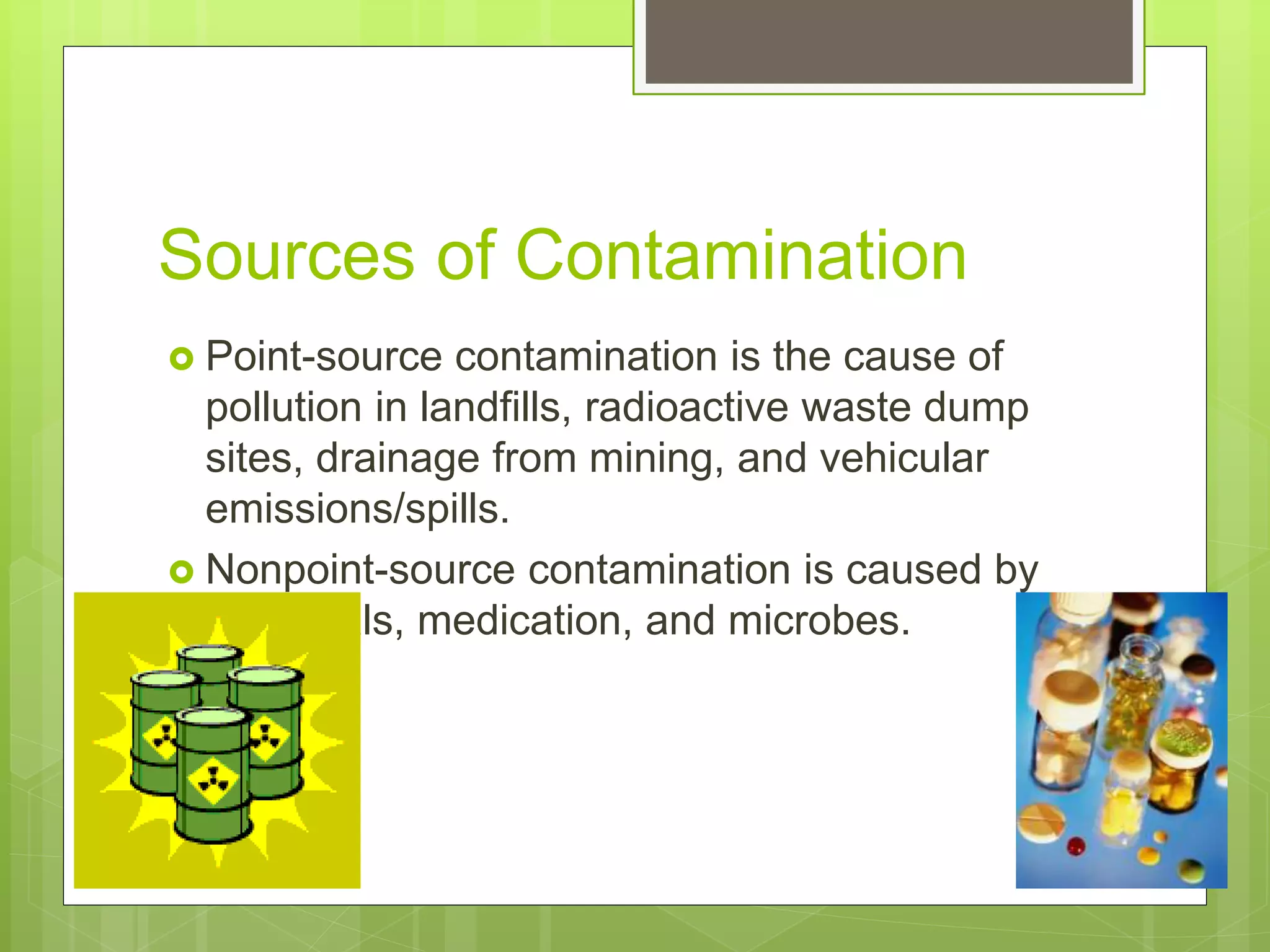 Soil Pollution PPT.pptx