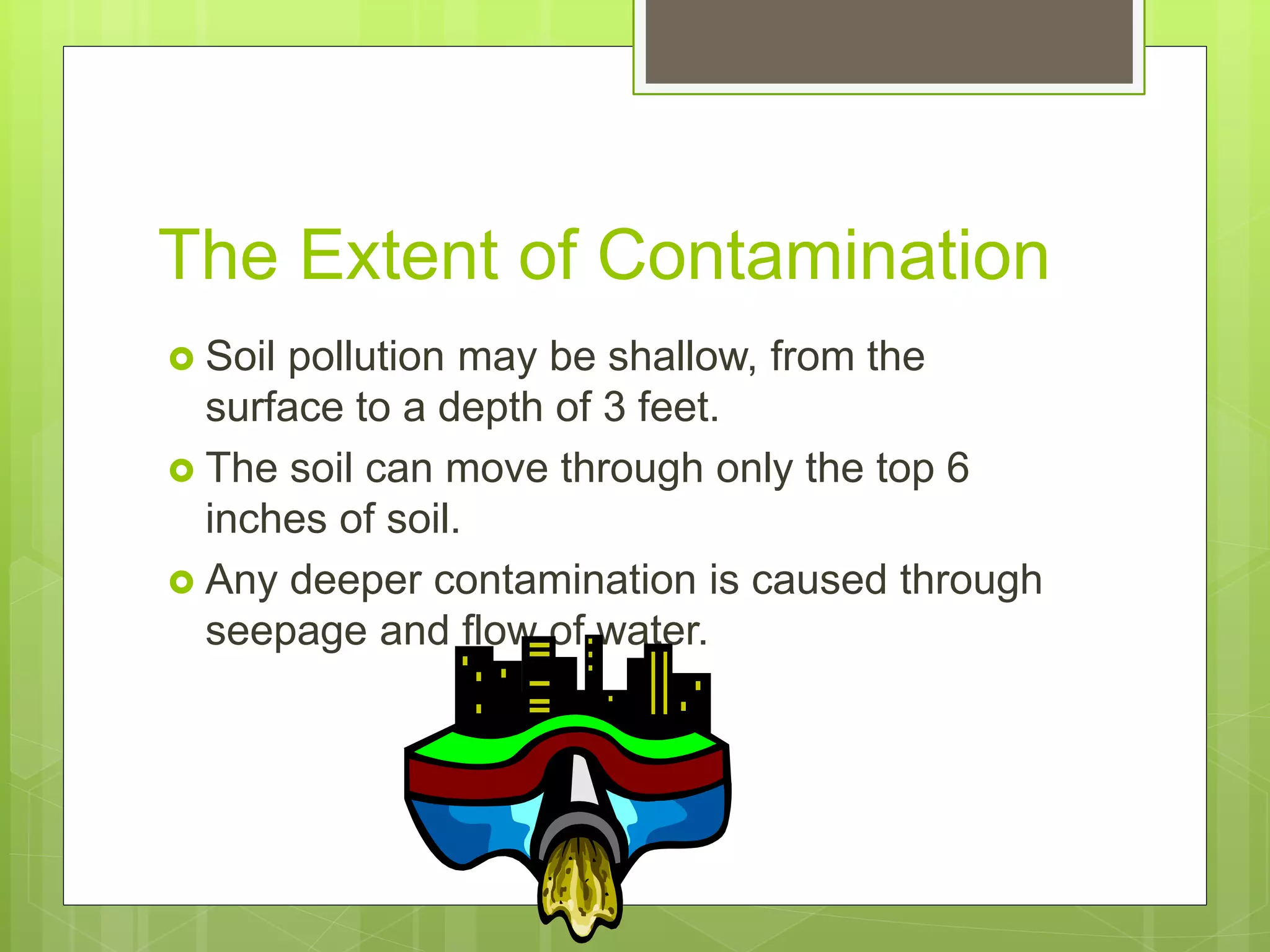 Soil Pollution PPT.pptx