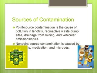 Soil Pollution PPT.pptx