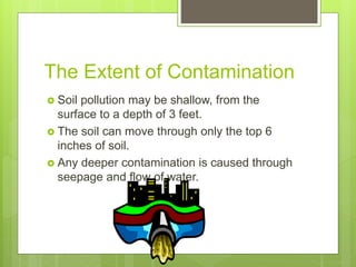 Soil Pollution PPT.pptx