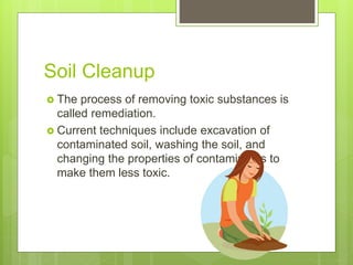 Soil Pollution PPT.pptx