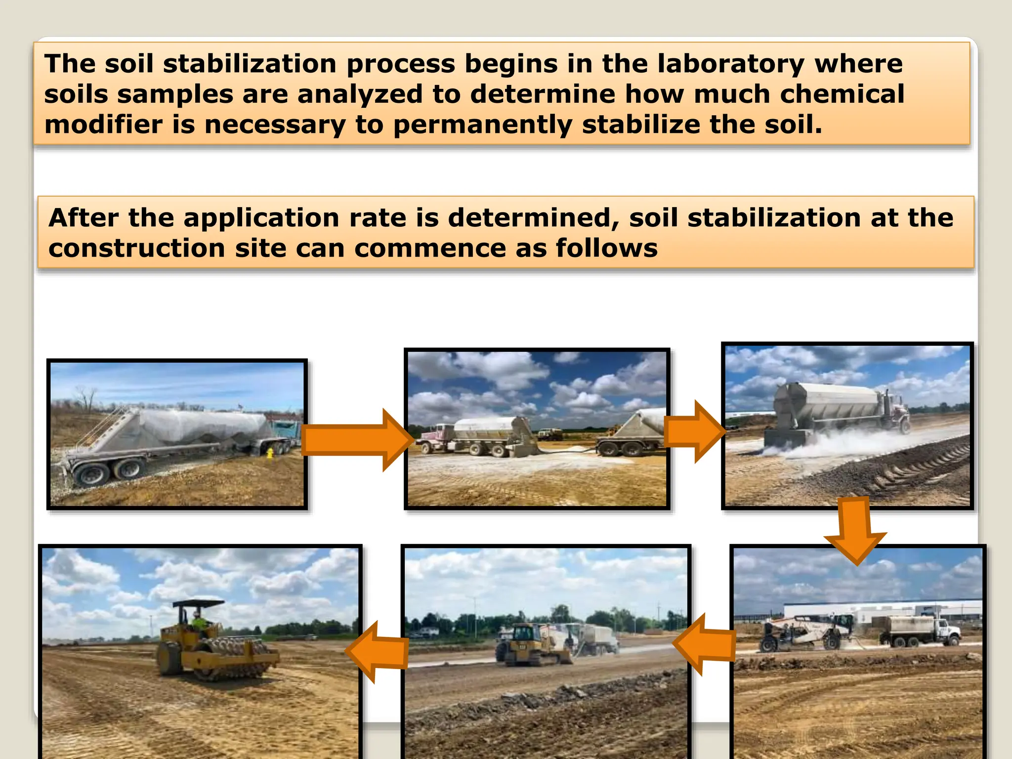 Soil pollution causes effects remedial measures | PPTX