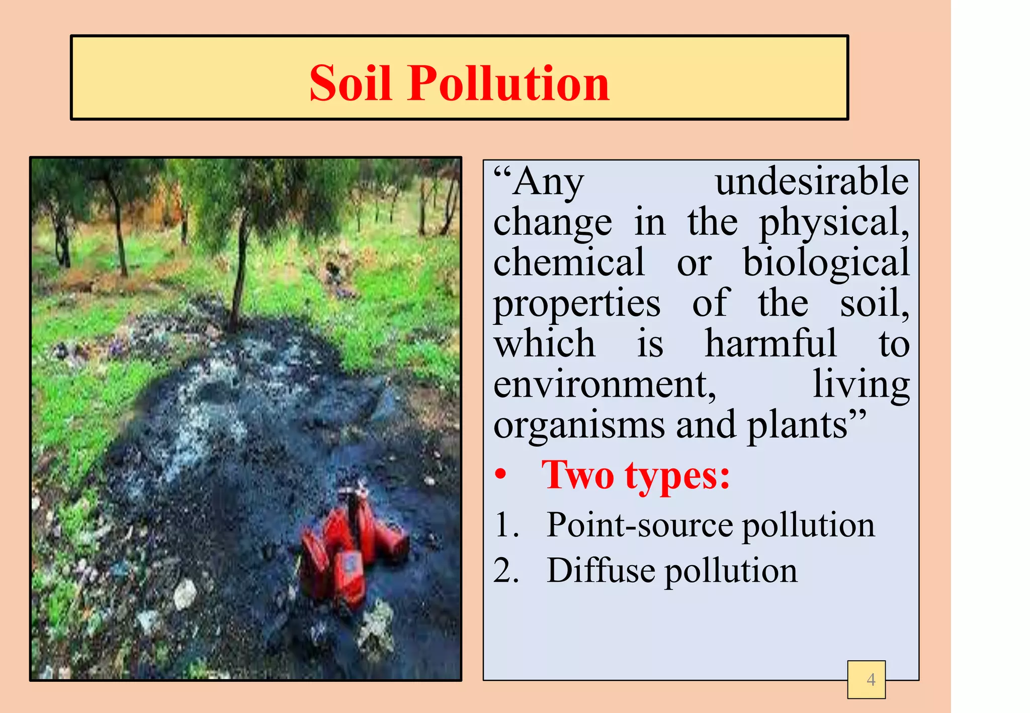 soil pollution (teksingh ).pptx | Indoor Environmental Quality | Home ...