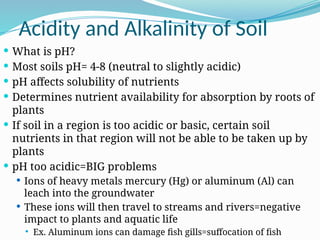 soil pollution and human healths effects | PPTX