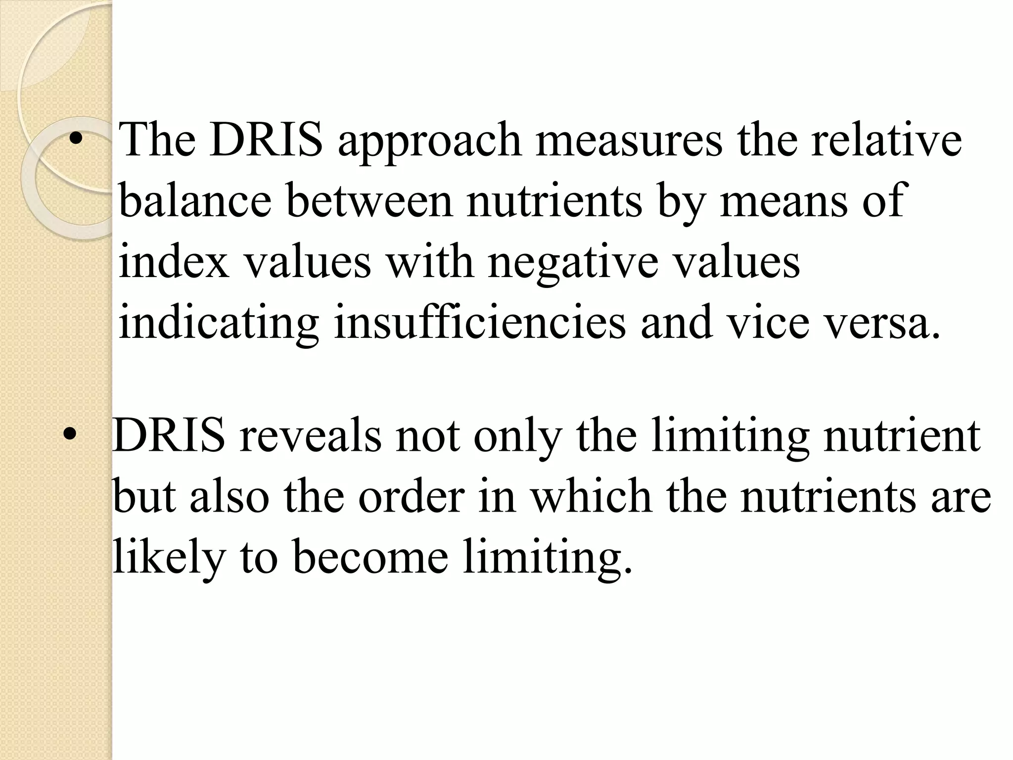 DRIS METHOD OF SOIL | PPTX