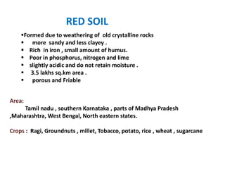 Soil ppt | PPTX