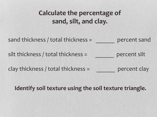 Soil PPT.pptx