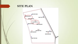 Soil Investigation Report | PPTX