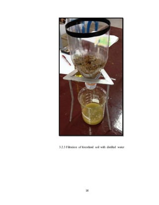 Sample Chemistry Coursework 2015 (STPM) | DOCX