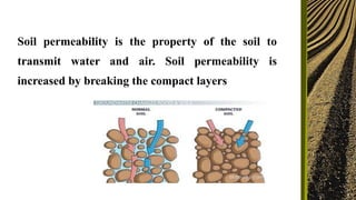 soil preparation before cultivation and classification of soil | PPTX