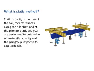 Static method of pile bearing capacity of soil.pptx