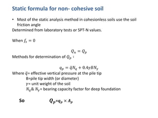 Static method of pile bearing capacity of soil.pptx