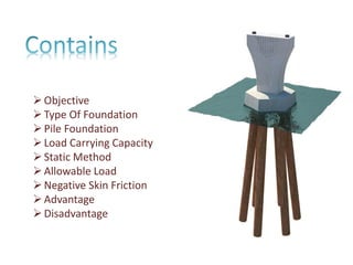 Static method of pile bearing capacity of soil.pptx