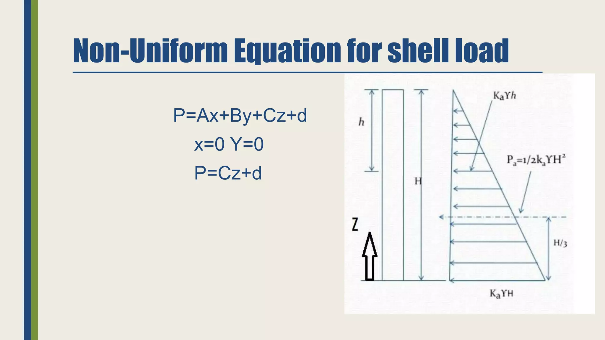 Soil pressure in etabs | PPTX