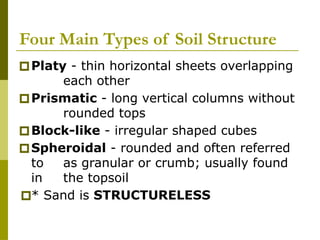 Soil Properties and The Texture Triangle | PPTX