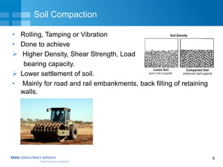 Soil properties and its importance in construction | PDF