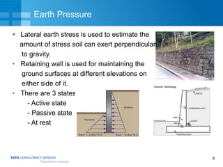 Soil properties and its importance in construction | PDF