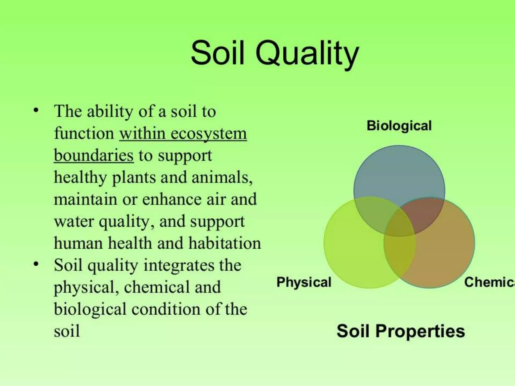 Soil quality A Lecture By Mr Allah Dad Khan Visiting Professor the ...